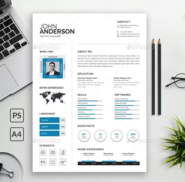 Graphic Design Templates