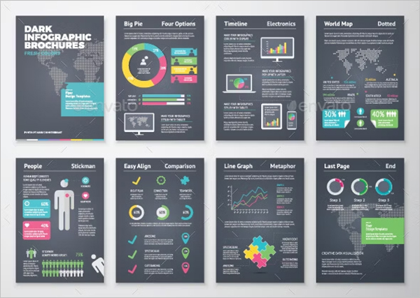 Dark Vector Infographic Brochure Kit